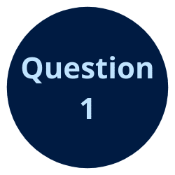 TOEFL Speaking- Guide to Question 1 (Independent) - TestPrp.com