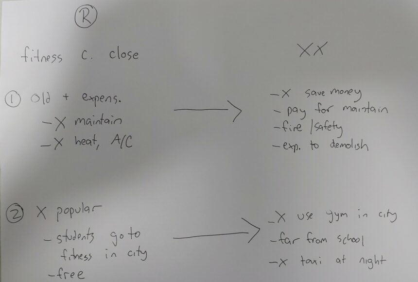 TOEFL Speaking- Guide to Question 2 (Integrated) - TestPrp.com